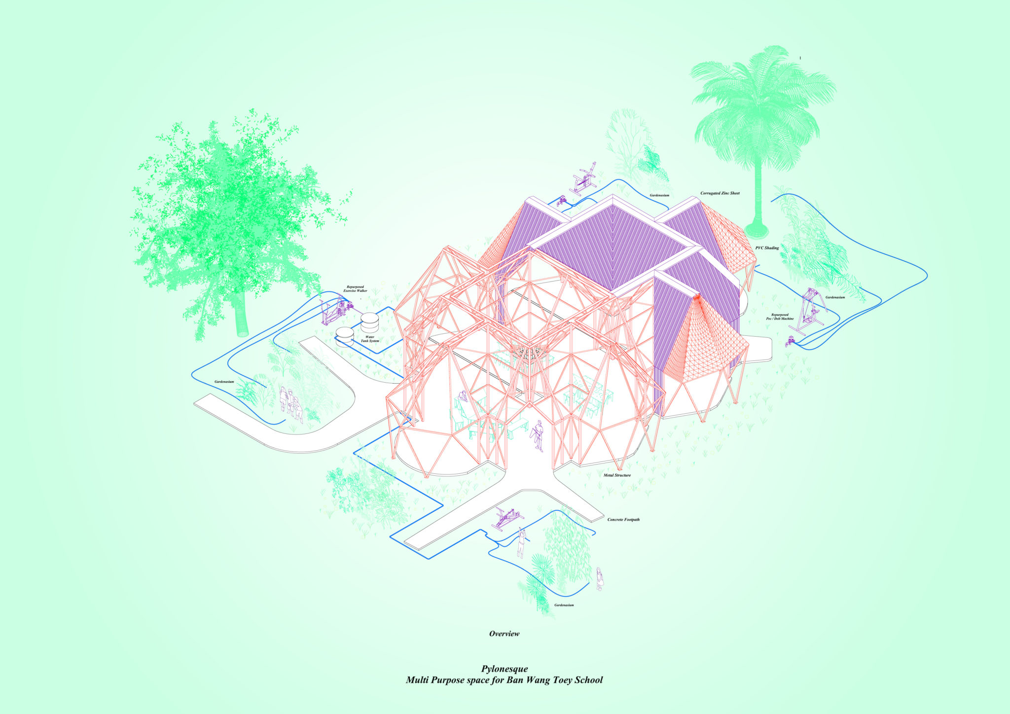 Water Works: Architects Are Making H20 the Lifeblood of Their Designs