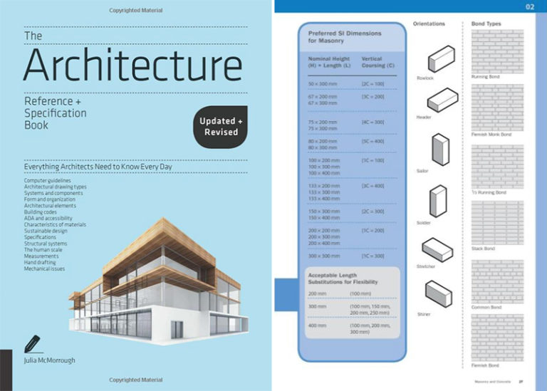 Young Architect Guide: 9 Essential Books on Architectural Detailing and ...