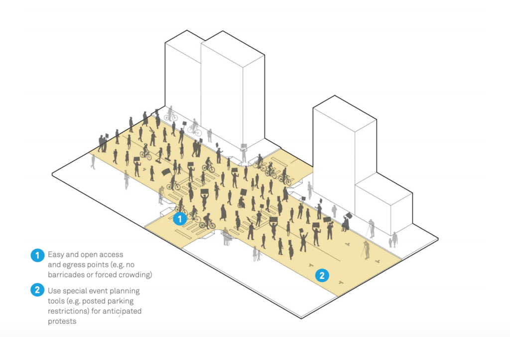 15 Ways to Reconfigure Streets During the COVID Pandemic - Architizer ...