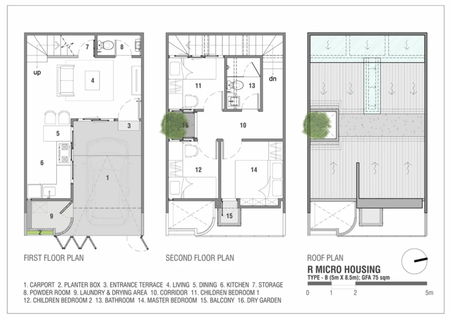 Micro Housing Proves That Affordable Architecture Can Be Beautiful