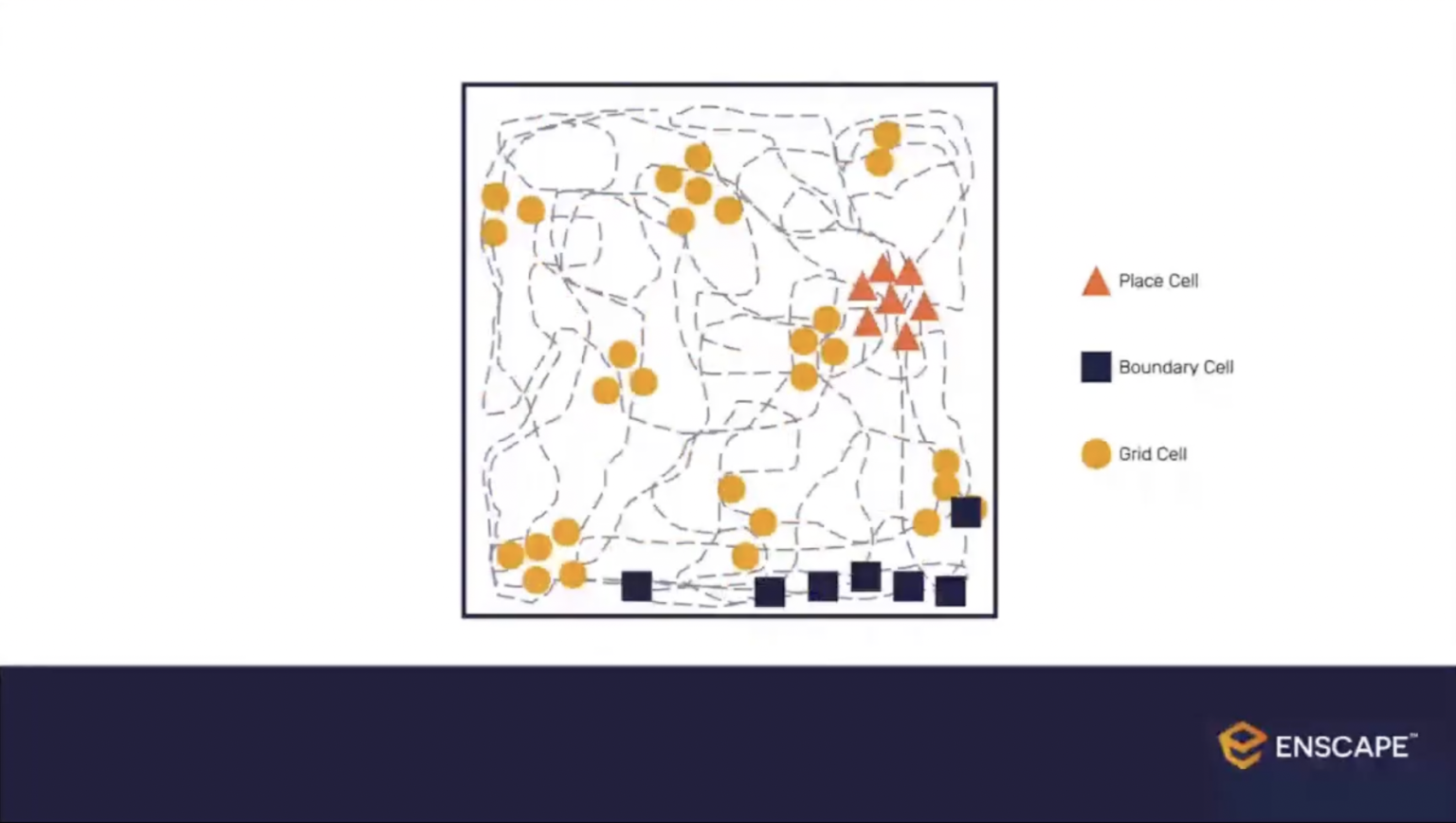 Free Webinar Recording: Enscape Explains the Power of Real-Time ...