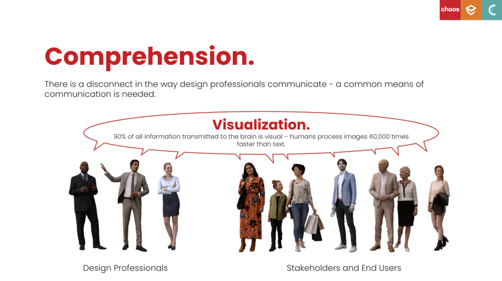 Free Webinar Recording: How to Maximize Engagement Through ...