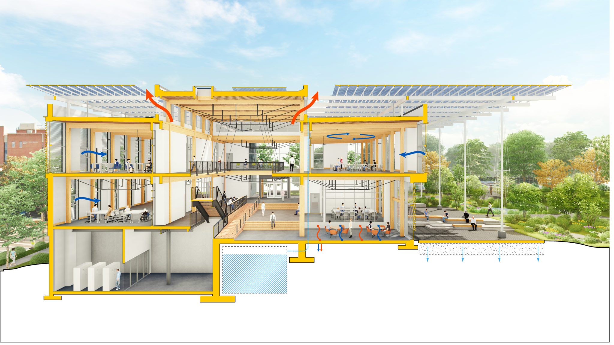Kendeda Building: A Model of Sustainable Design by The Miller Hull ...