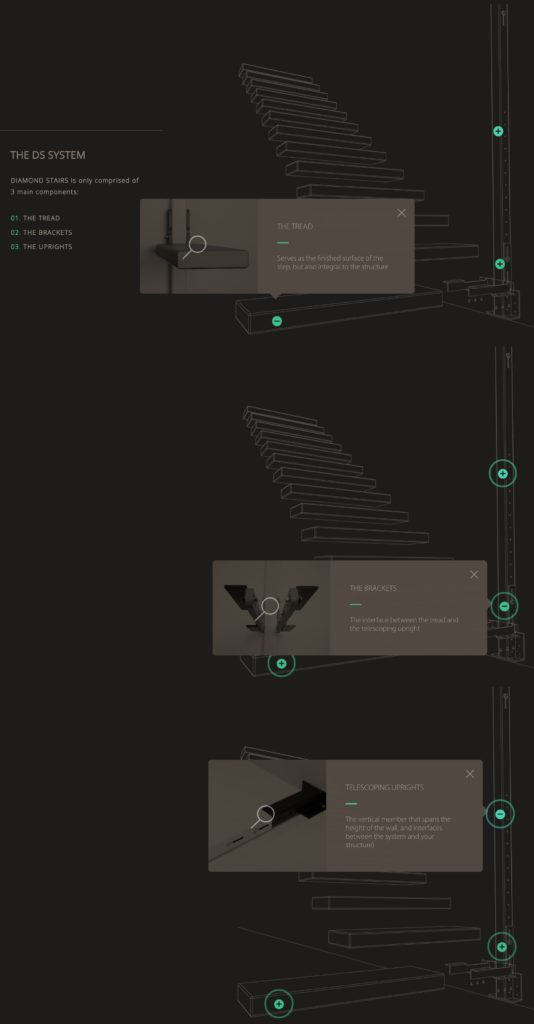 How to Detail a Fantastic Floating Staircase - Architizer Journal