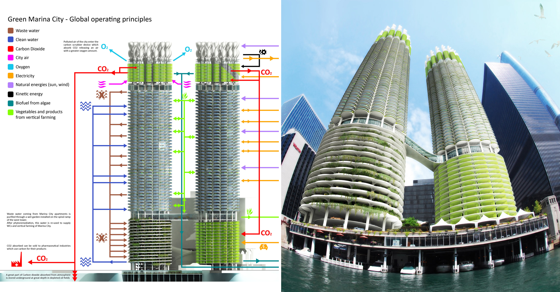 Is Architectural Algae Leading a New Wave of Green Design? - Architizer ...