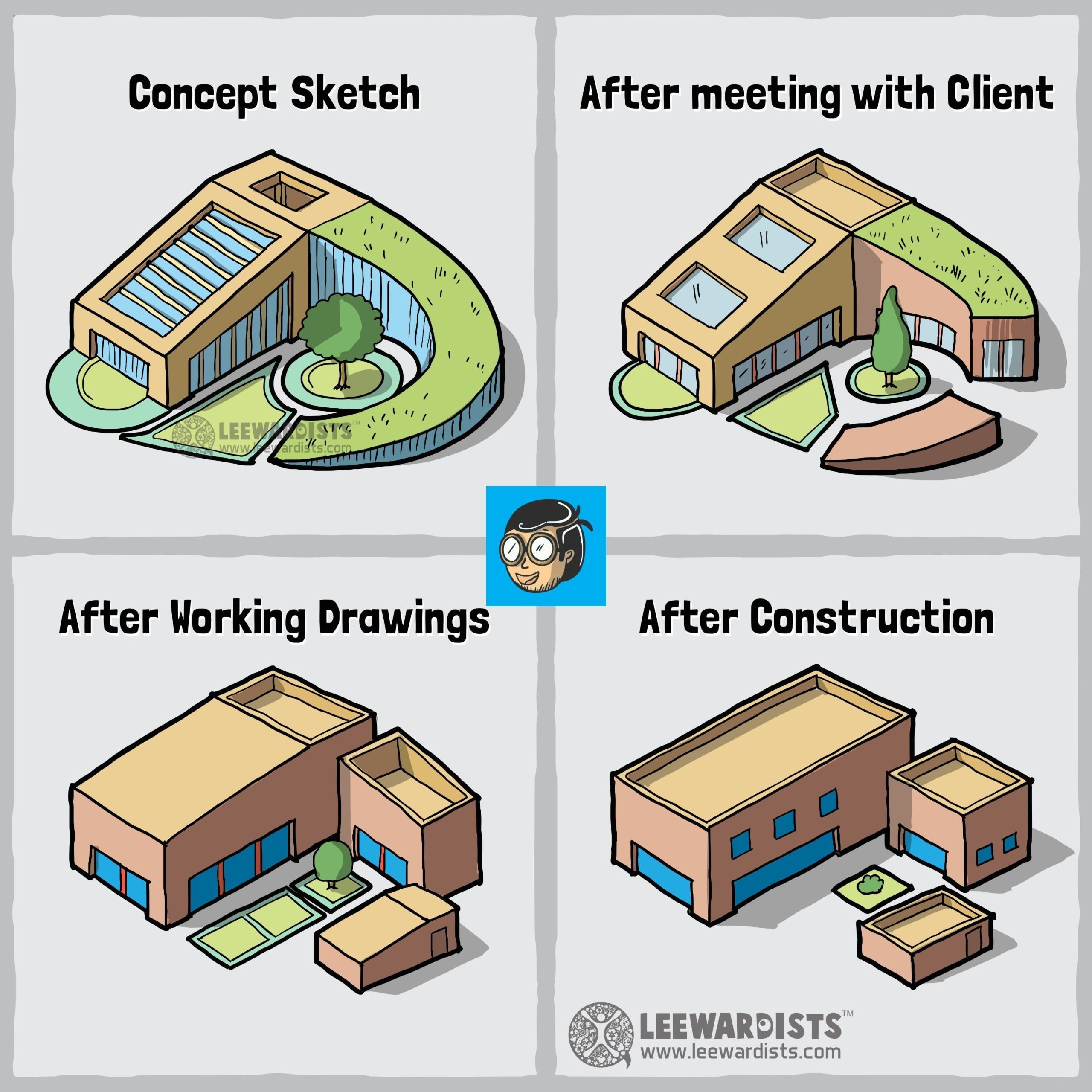 How New Technology Is Enabling Architects To Realize Their Dream