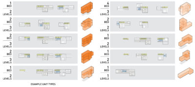 7 Innovative Affordable Housing Schemes Inspired by Informal ...