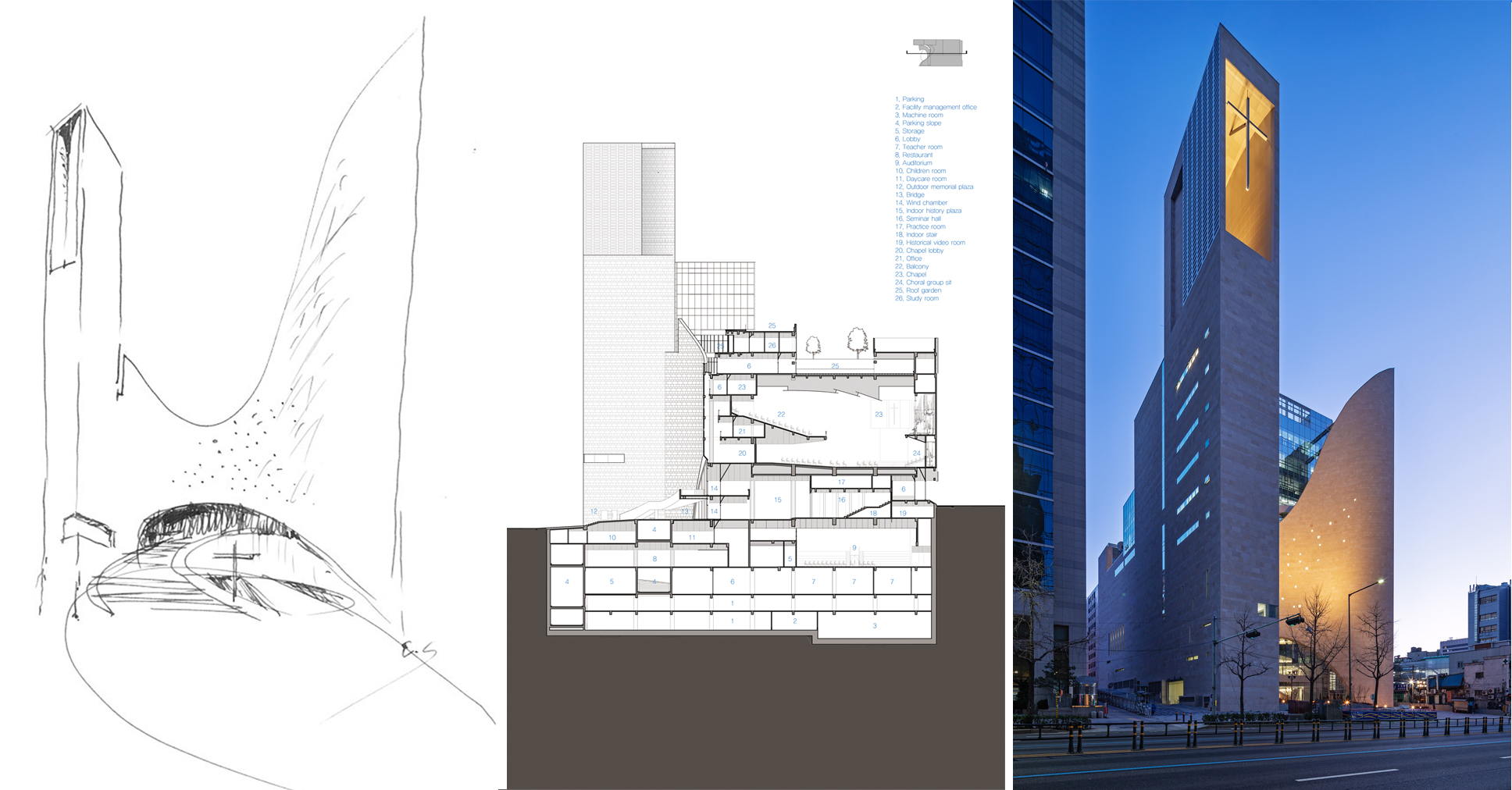 Architectural Drawings: Seoul’s Cultural Projects in Plan and Section - Architizer Journal