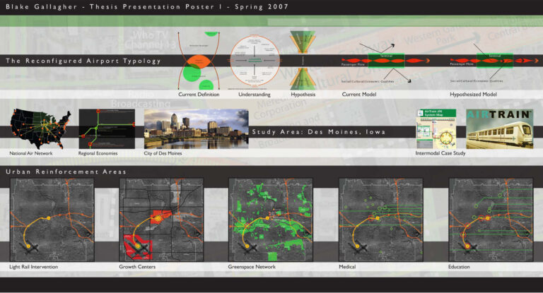 From Algorithms to Architecture: Why Architects Are Turning to AI for ...