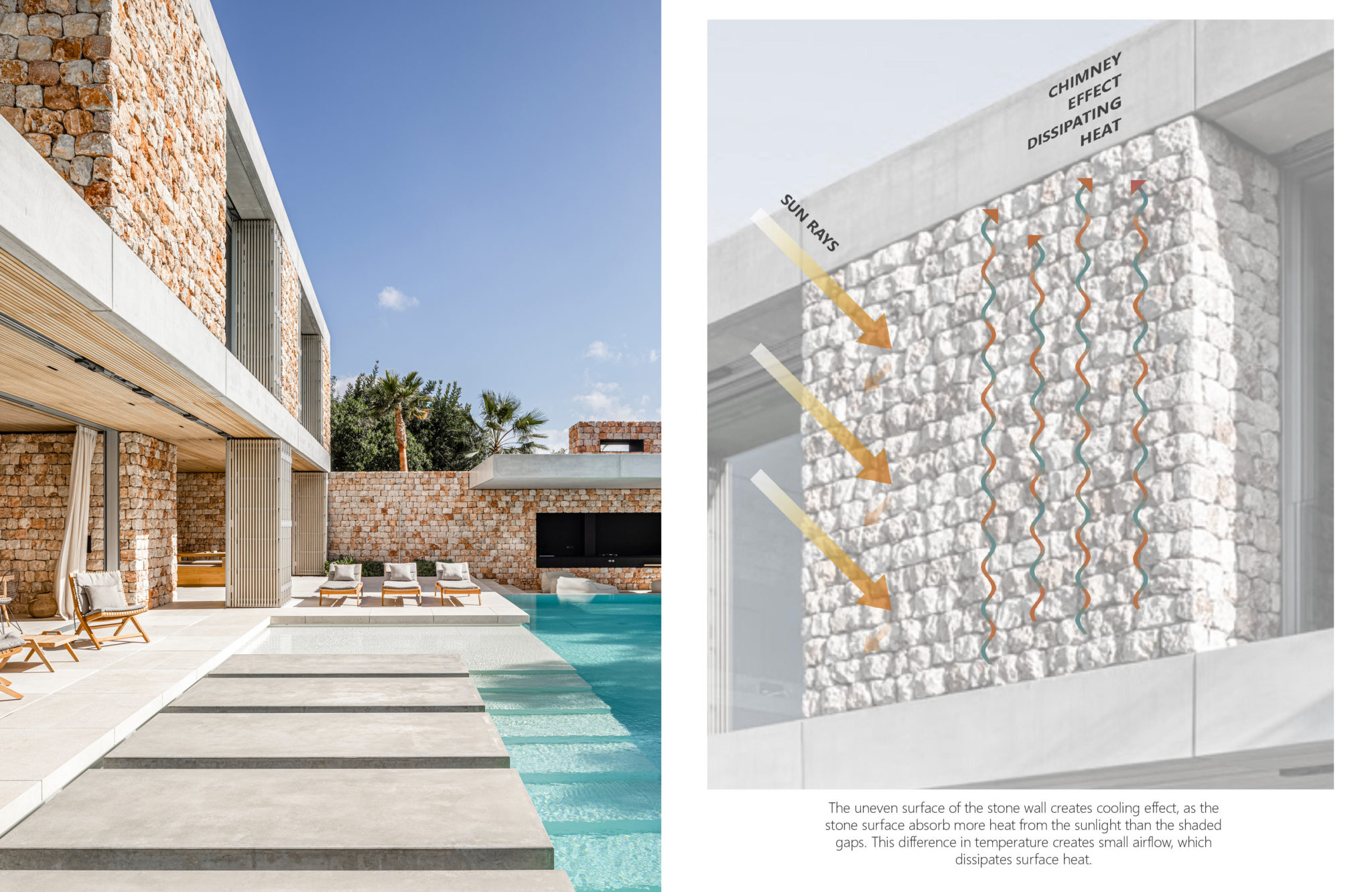 Reader’s Choice: Top 10 Architecture Projects on Architizer in January 2023 | ARCHCOD