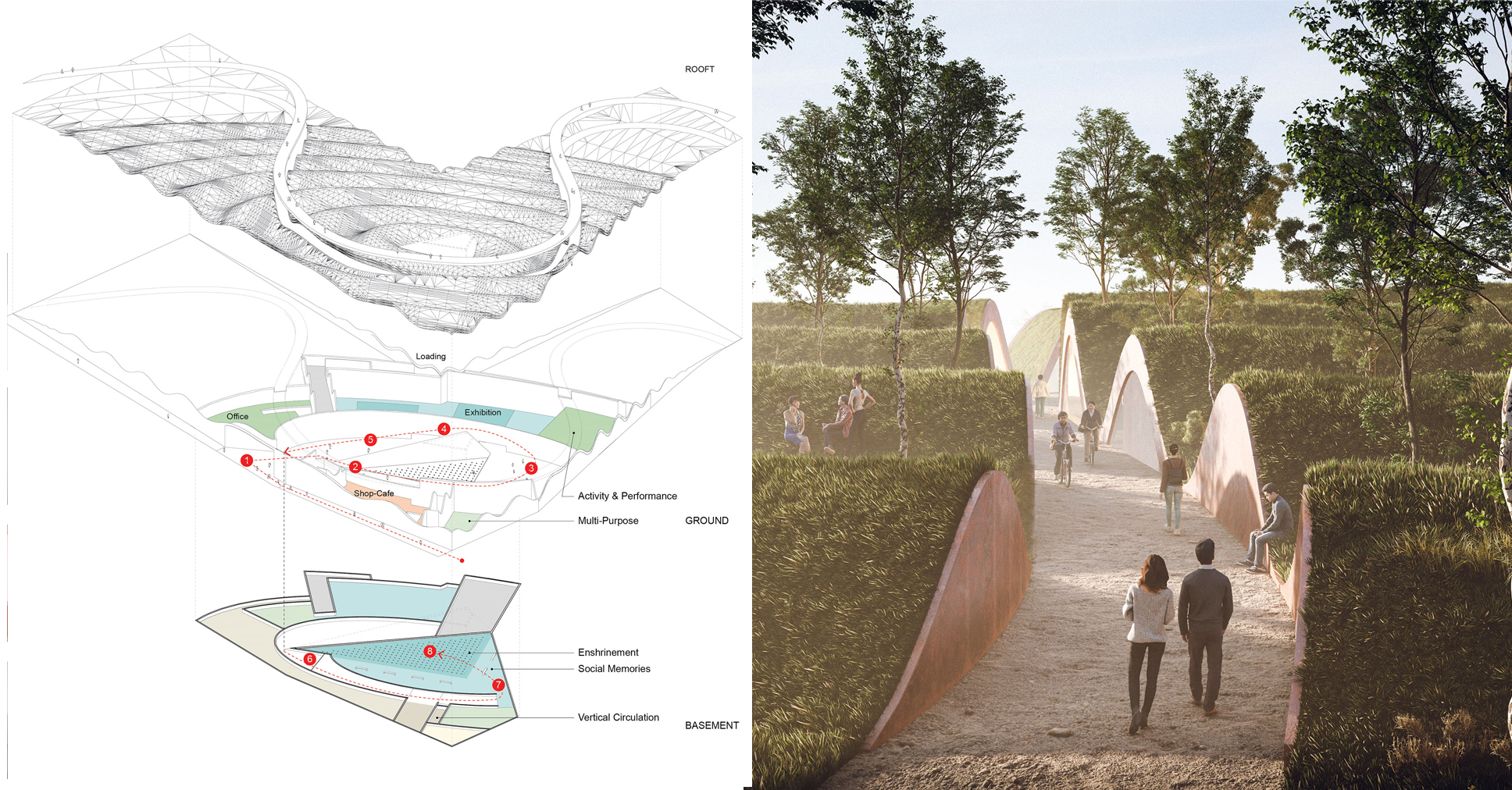 7 Ways Landscape Architects Are Breaking New Ground, From From Private ...