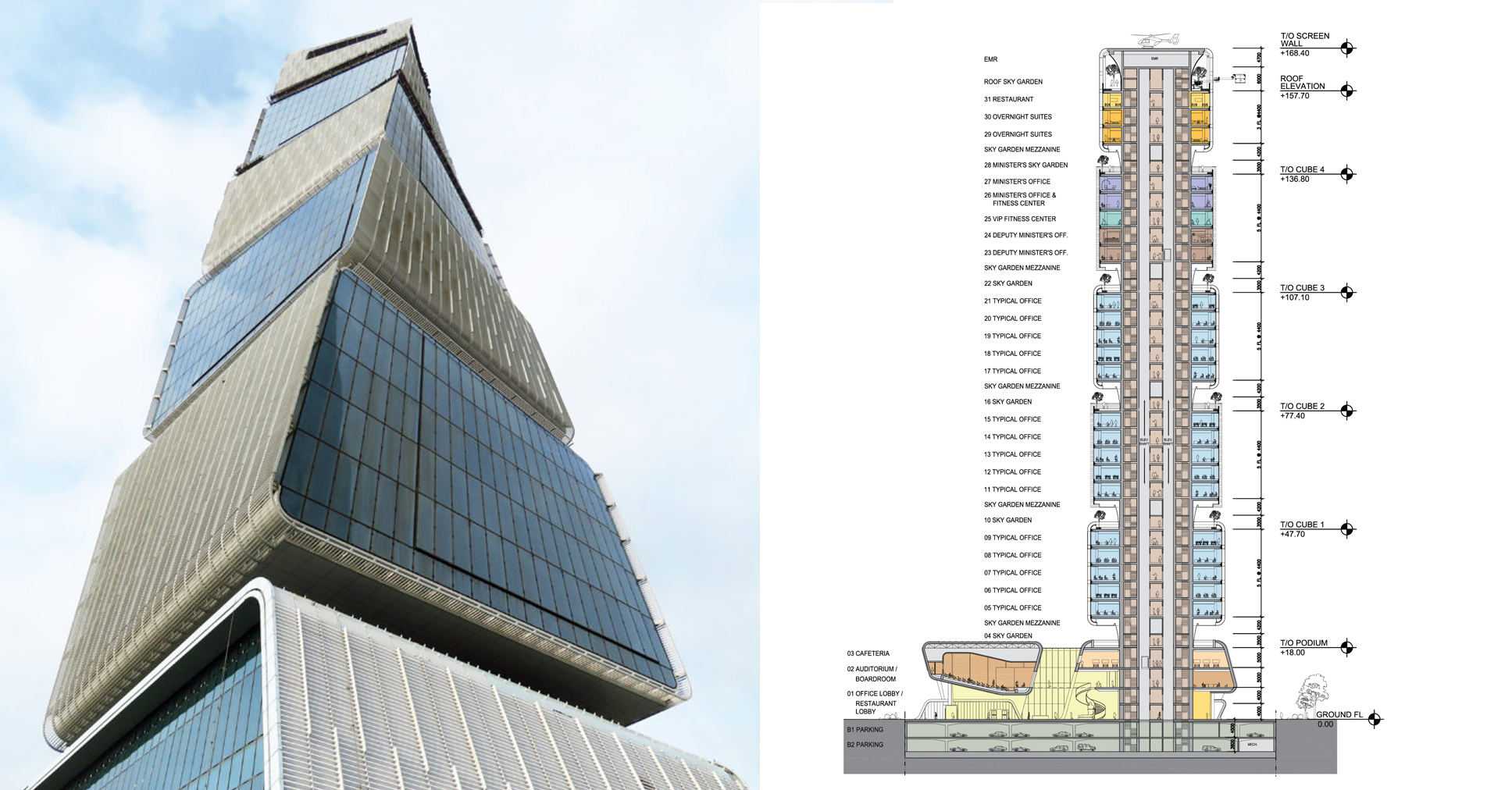 7 Blocky Buildings That Think Outside of the Box