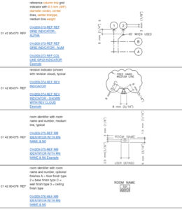 Architectural Drawings: 114 CAD Symbols, Annotated - Architizer Journal