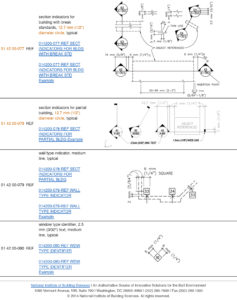 Architectural Drawings: 114 CAD Symbols, Annotated - Architizer Journal