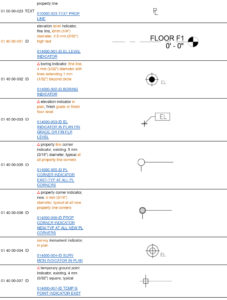 Architectural Drawings: 114 CAD Symbols, Annotated - Architizer Journal