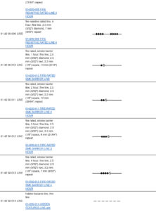 Architectural Drawings: 114 CAD Symbols, Annotated - Architizer Journal