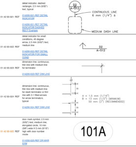 Architectural Drawings: 114 CAD Symbols, Annotated - Architizer Journal