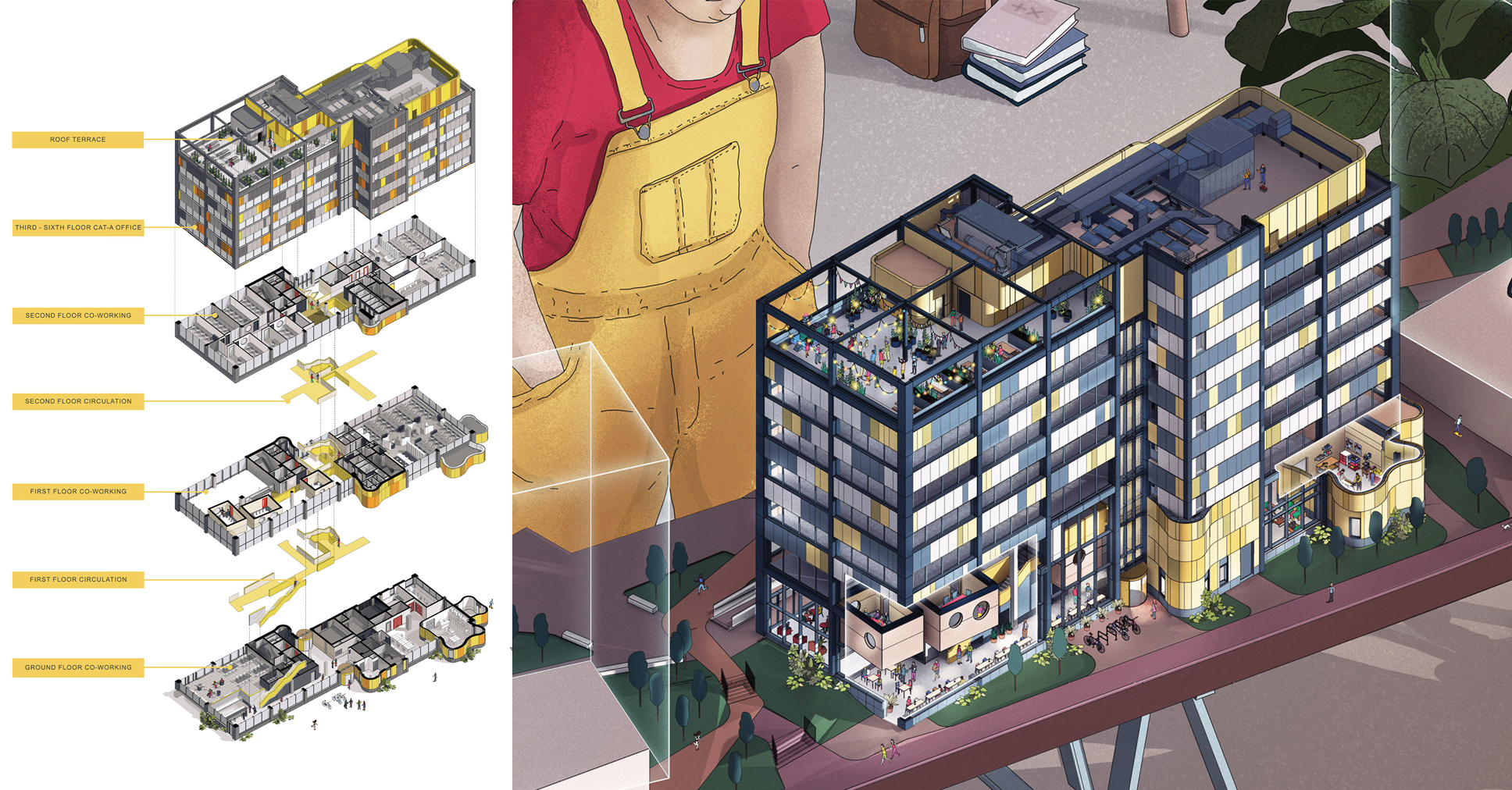 An Architect's Guide To: Office Design and Planning