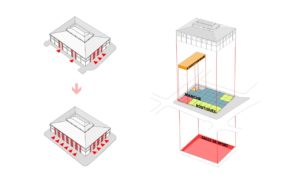 Pumping Iron: 19th Century Cast-Iron Buildings Are Revitalizing Urban ...