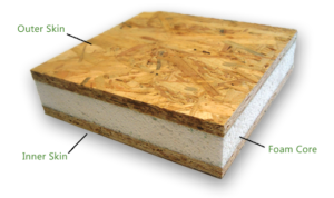 An Architect's Guide To: Structural Insulated Panels - Architizer Journal