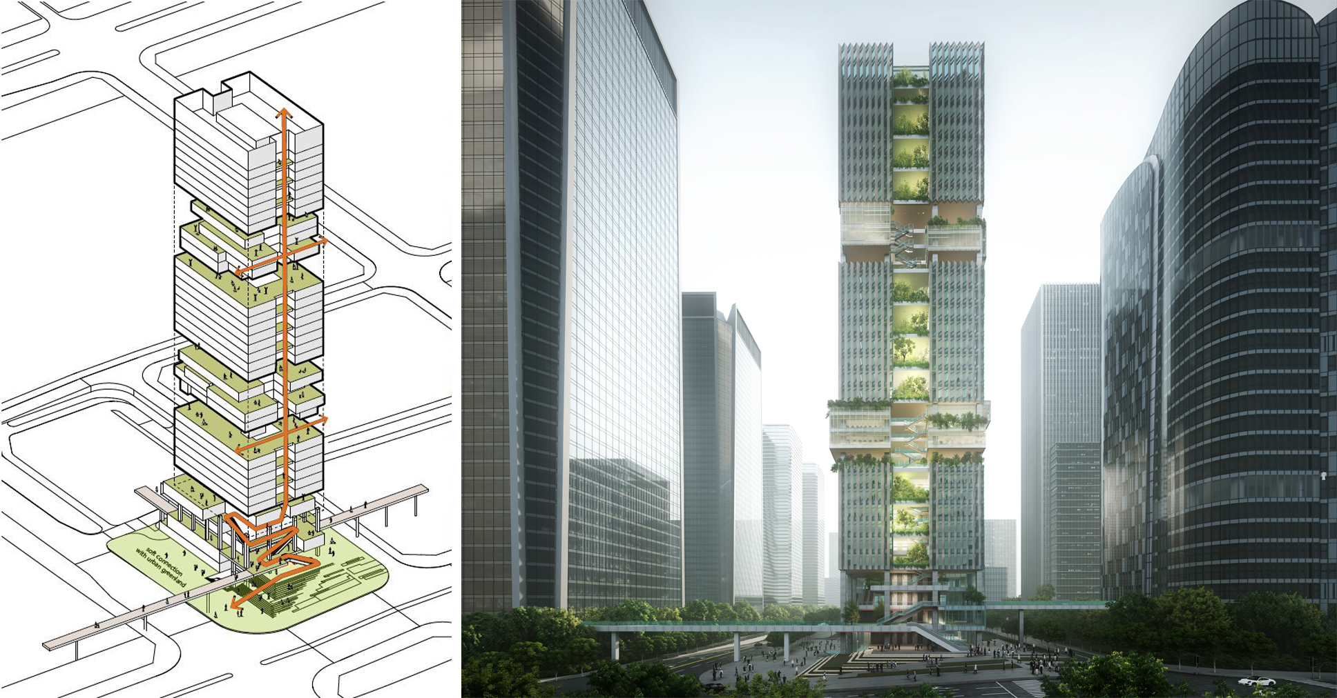 Vertical Vegetation: Green High Rises Aim To Transform the Concrete Jungle